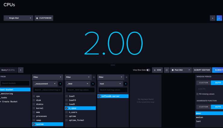 So Installierst Du Den Tig Stack Telegraf Influxdb Und Grafana Auf Hot Sex Picture 