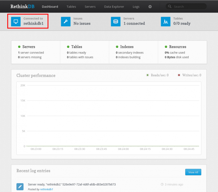 So installierst du RethinkDB unter Debian – HowtoForge