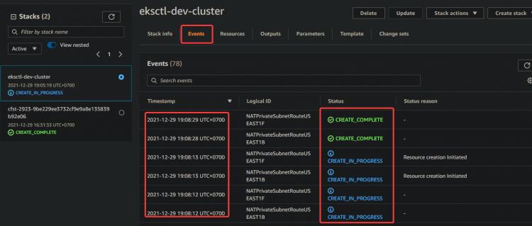 Wie Man Einen Kubernetes Cluster Mit Aws Cli Erstellt Howtoforge